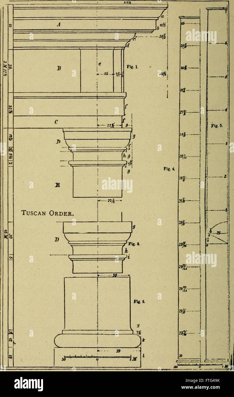 *Easy Steps in Architecture and Architectural Drawing* (1915) provides ...