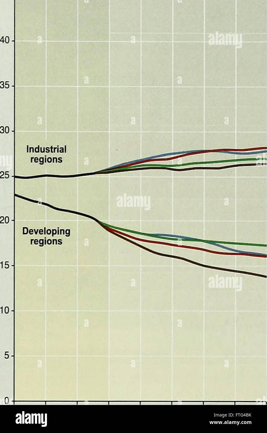 *Ecosystems and Human Well-Being: Biodiversity Synthesis* (2005) is a ...