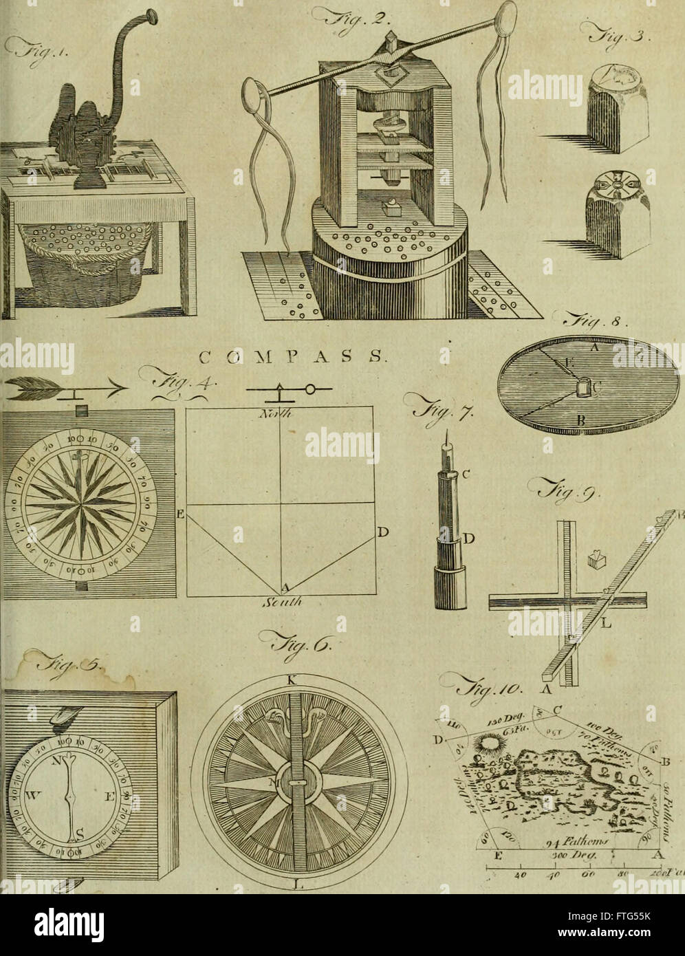 A comprehensive encyclopedia providing detailed entries on various arts ...