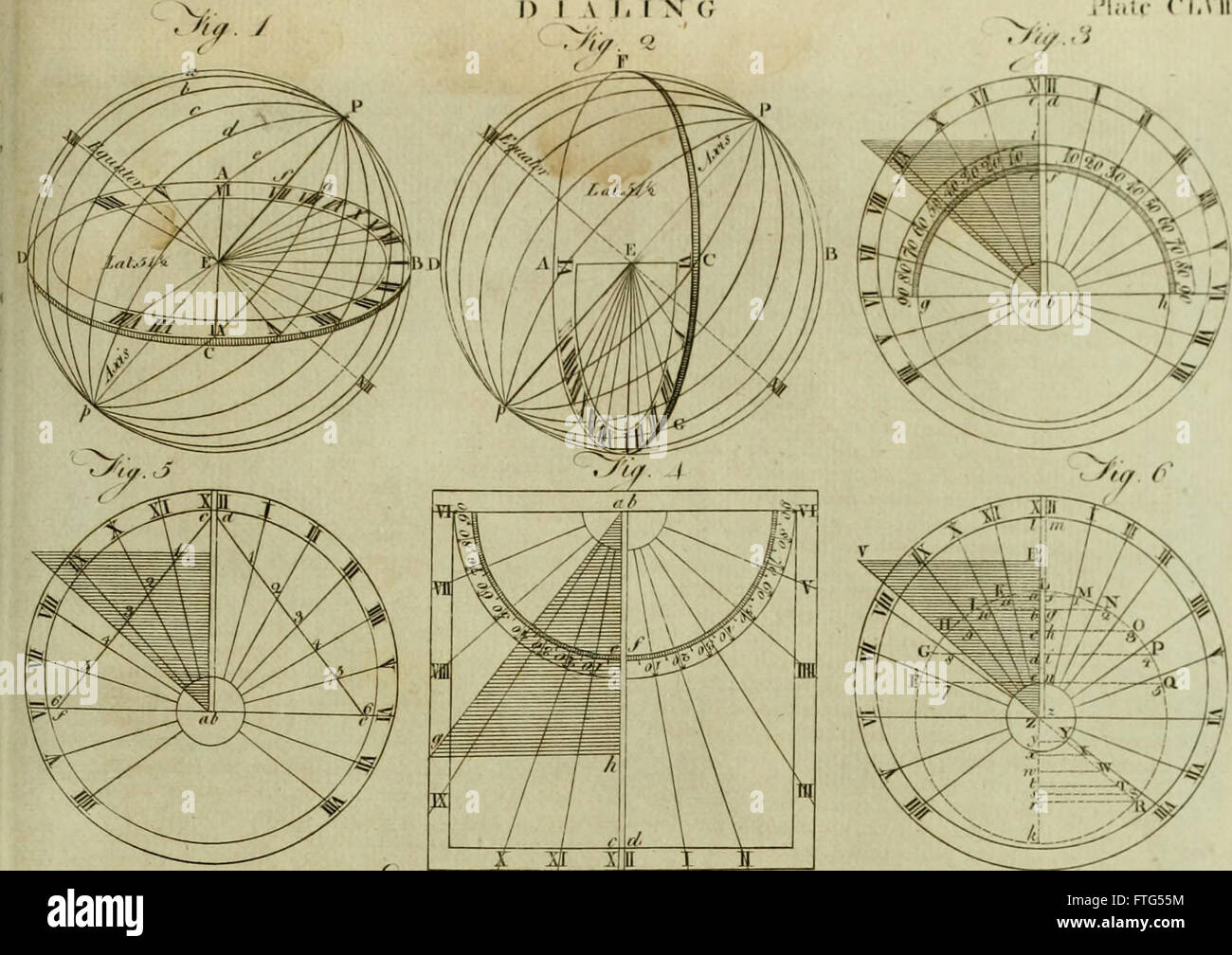 A comprehensive encyclopaedia offering knowledge across various fields ...