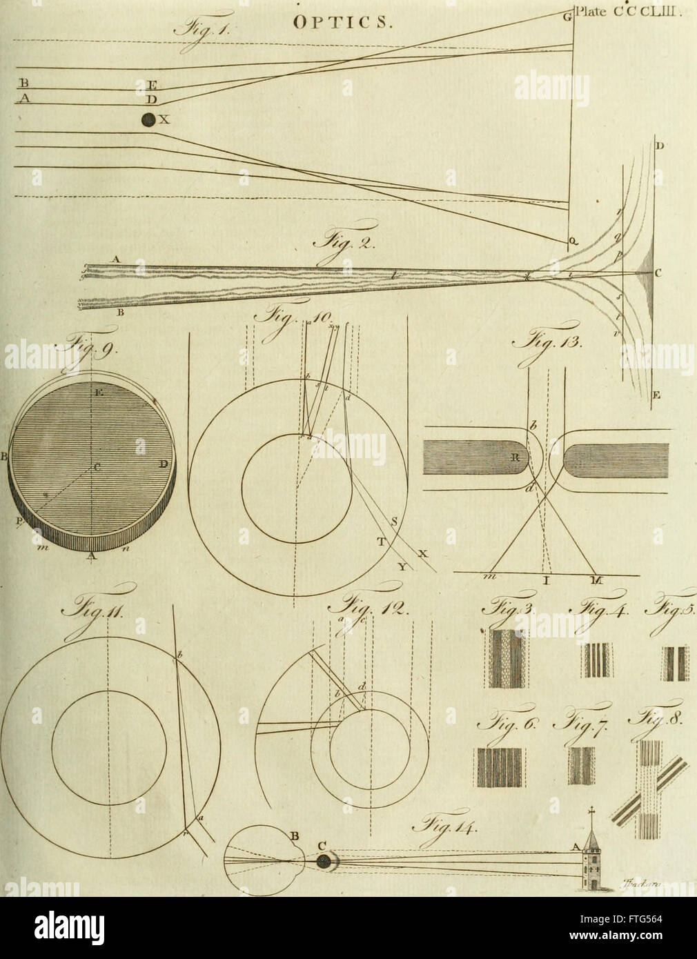 An encyclopedic reference work that organizes various arts and sciences ...