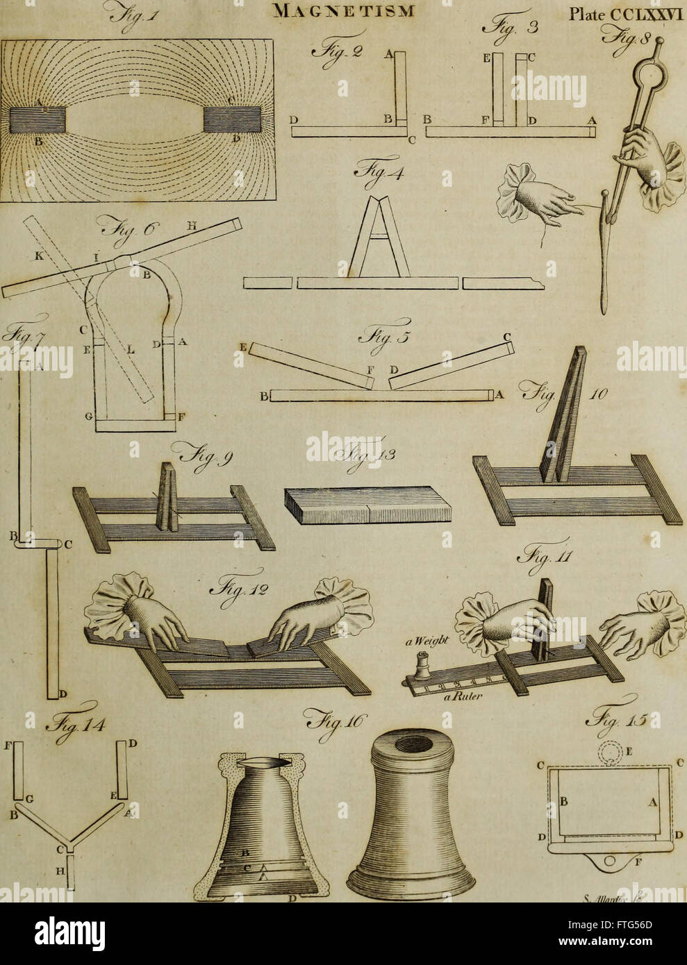 'Encyclopaedia' provides a comprehensive dictionary covering a range of ...
