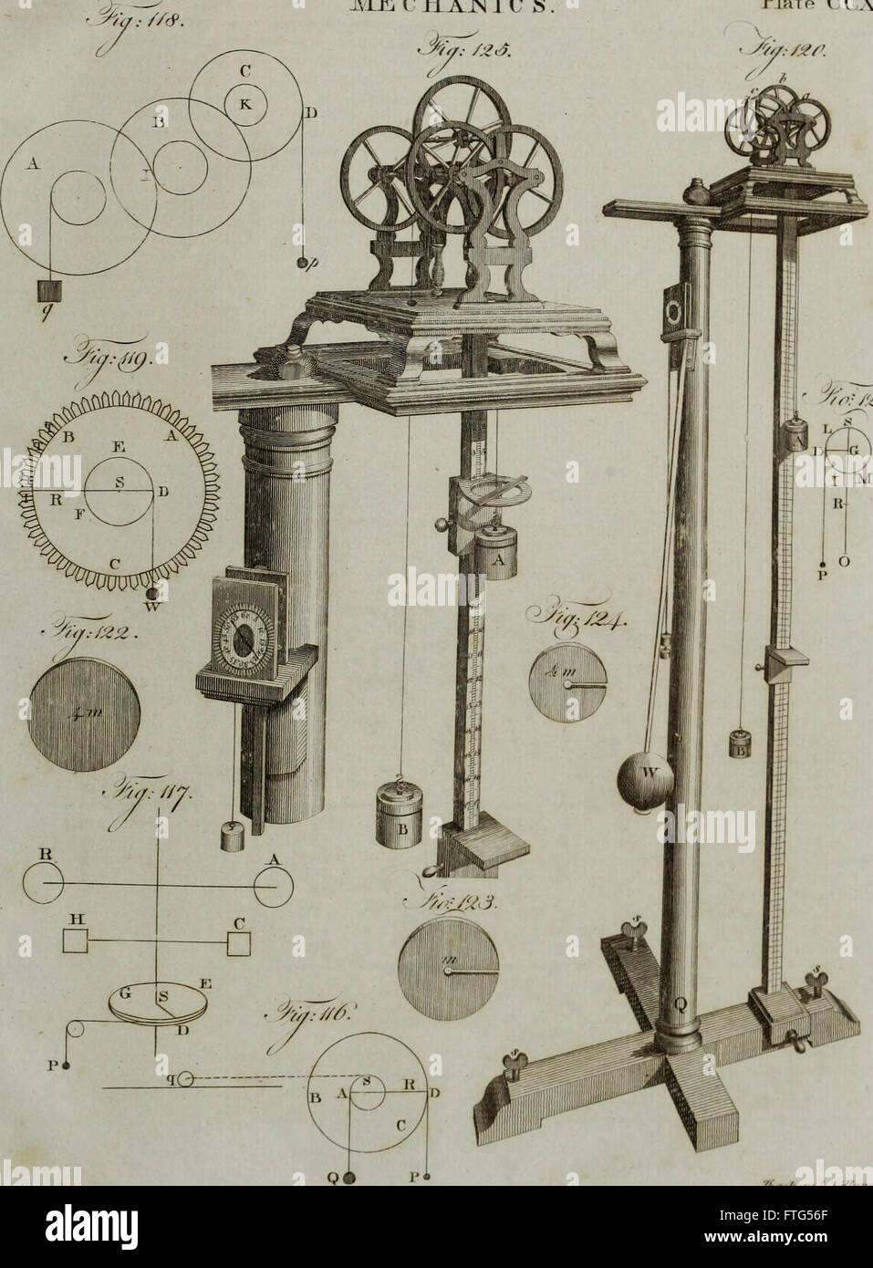 This encyclopaedia compiles information across arts, sciences, and ...