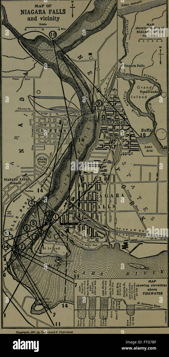'Geography through the Stereoscope' (1907) uses stereoscopic images to ...
