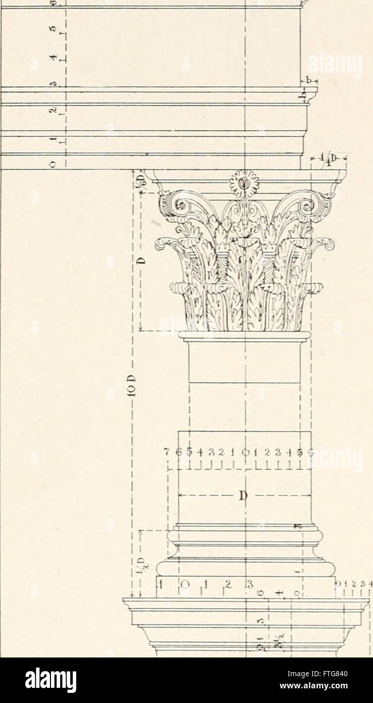 A 1898 handbook designed for architects and builders, providing ...