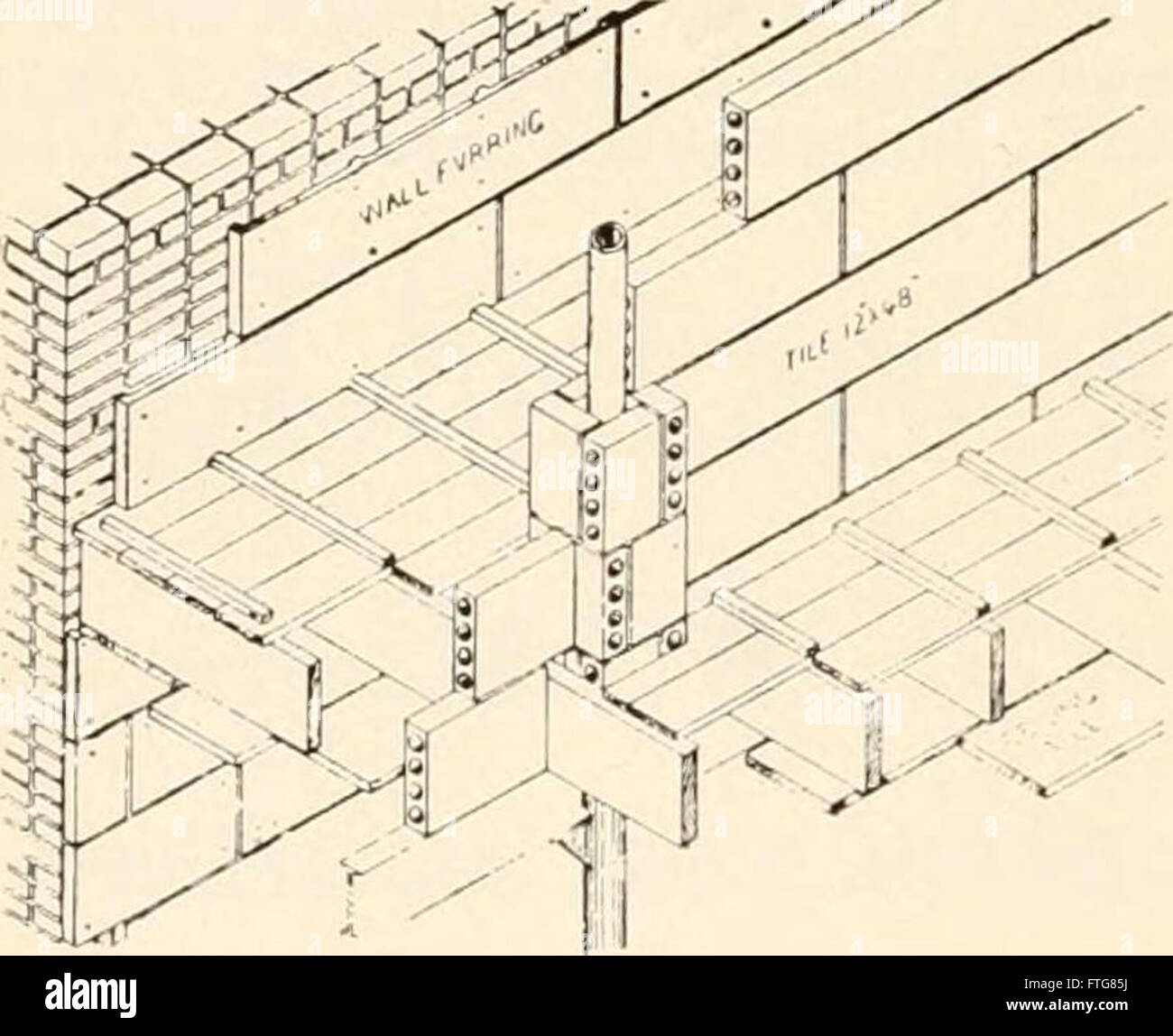 *Handbook for Architects and Builders* (1898) serves as a practical ...