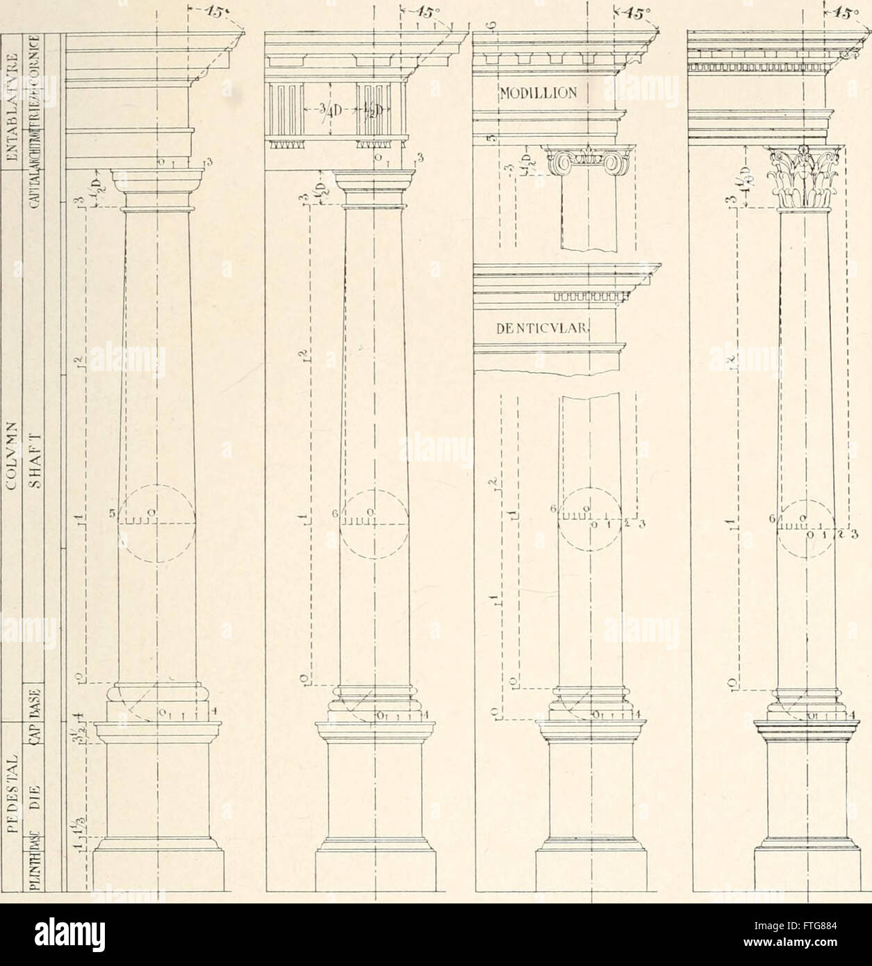 A 1898 handbook offering essential guidance for architects and builders ...