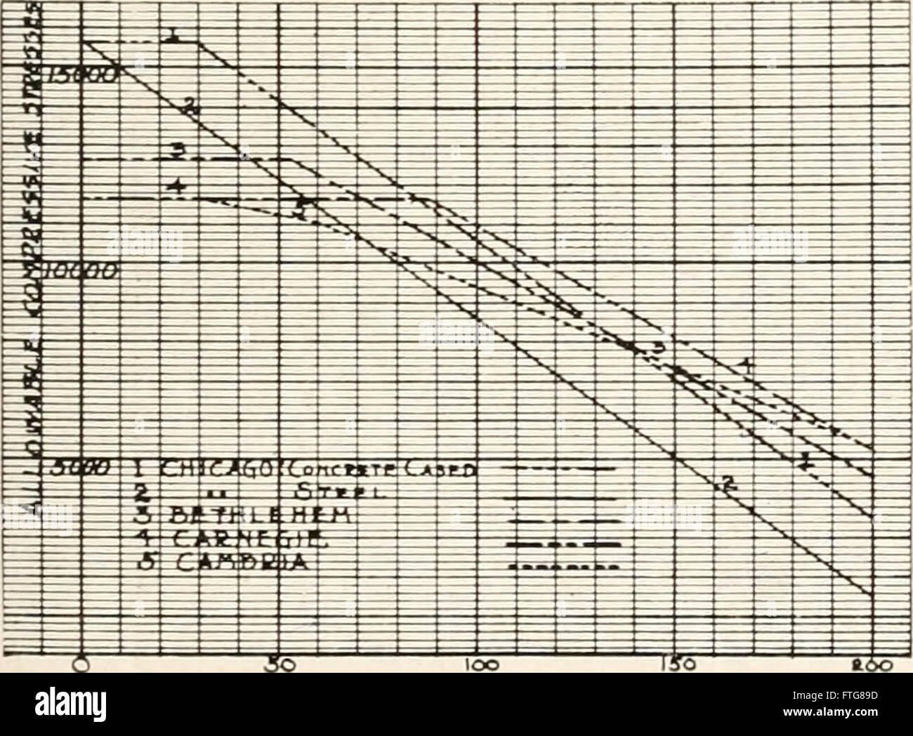 The 1898 'Handbook for Architects and Builders' offers practical ...