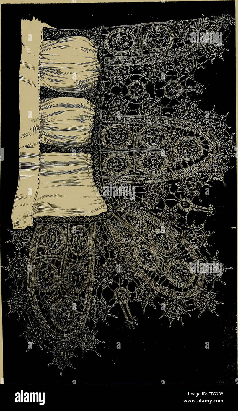 A detailed study on the history, craftsmanship, and evolution of lace ...