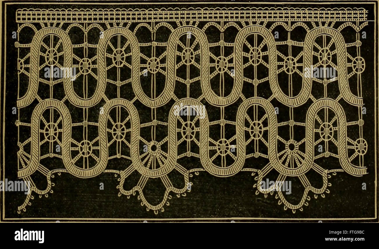 The 1902 work 'History of Lace' traces the development of lace-making ...