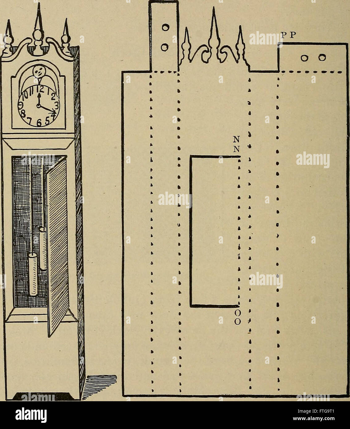 A 1908 guide providing ideas for crafts and activities designed for ...