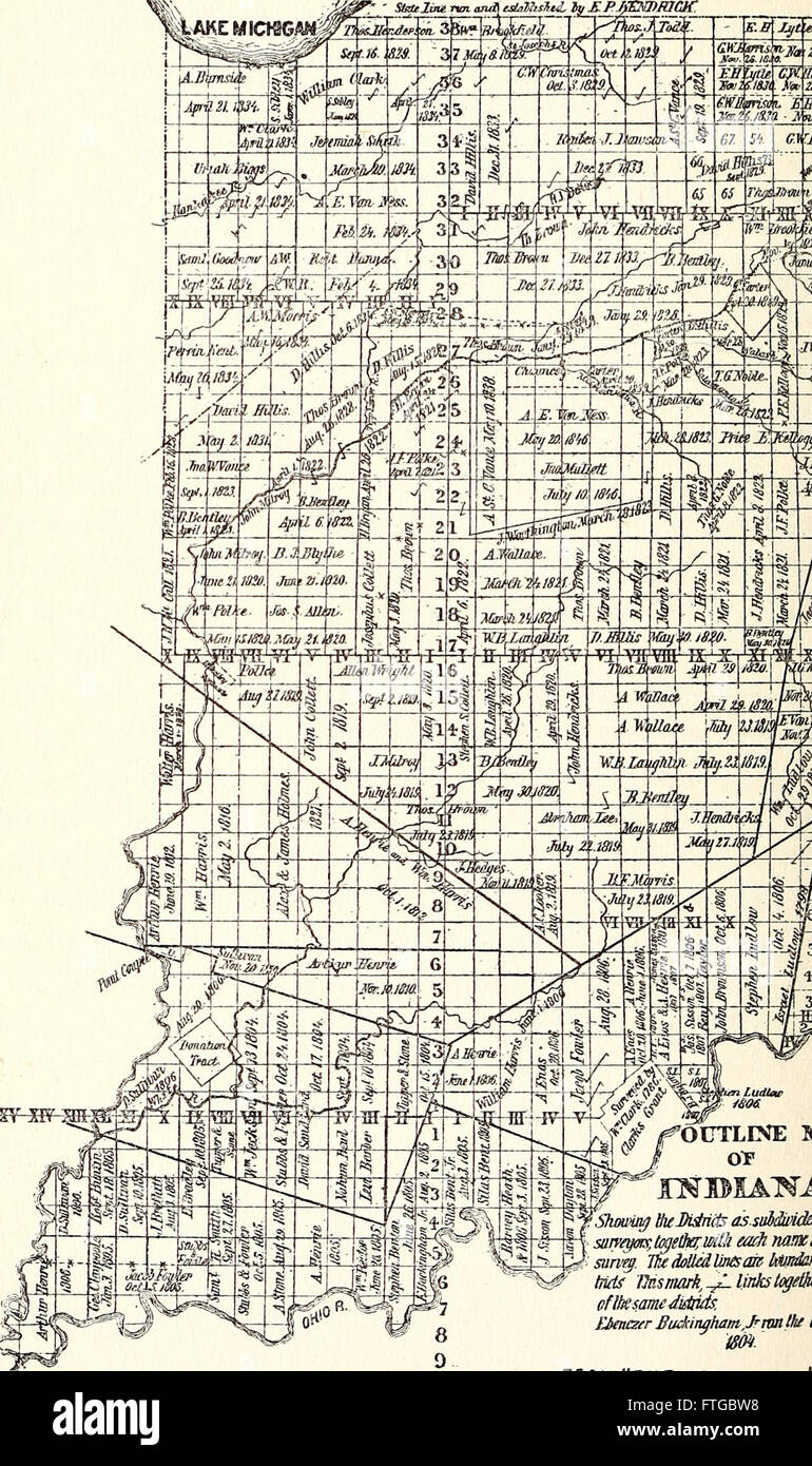 The *Indiana Historical Society Publications* (1919) offer insights ...