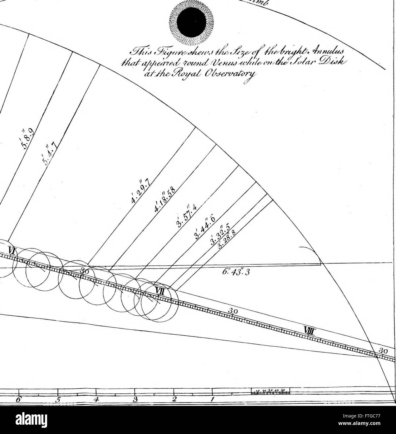 Observations recorded Black and White Stock Photos & Images - Alamy