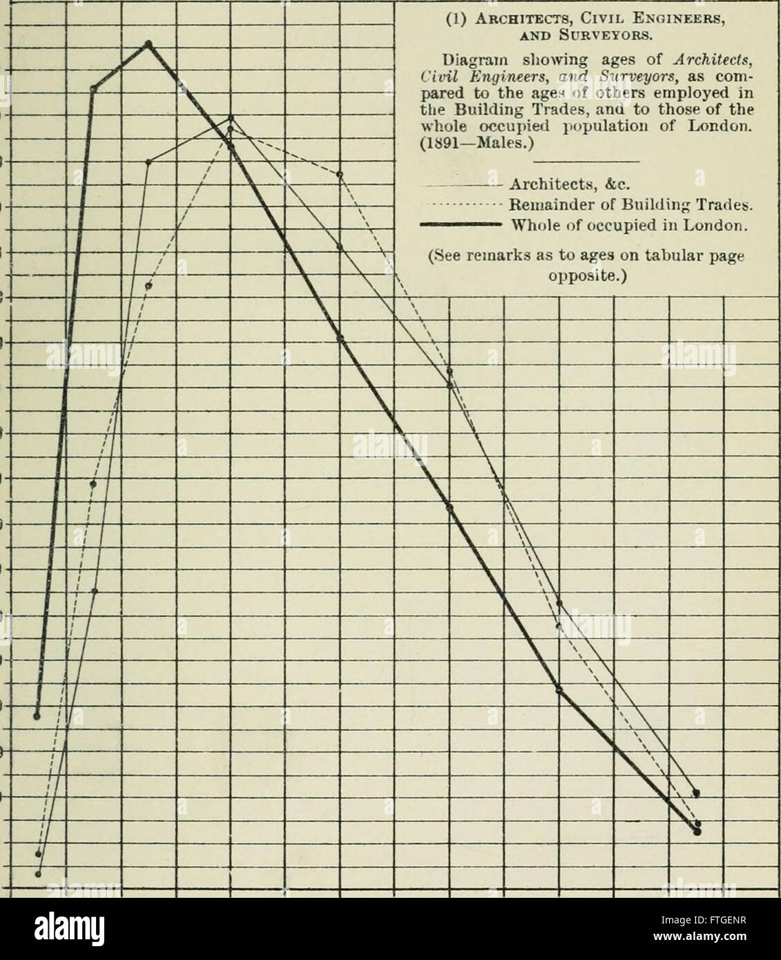 London, historic map 1892 hi-res stock photography and images - Alamy