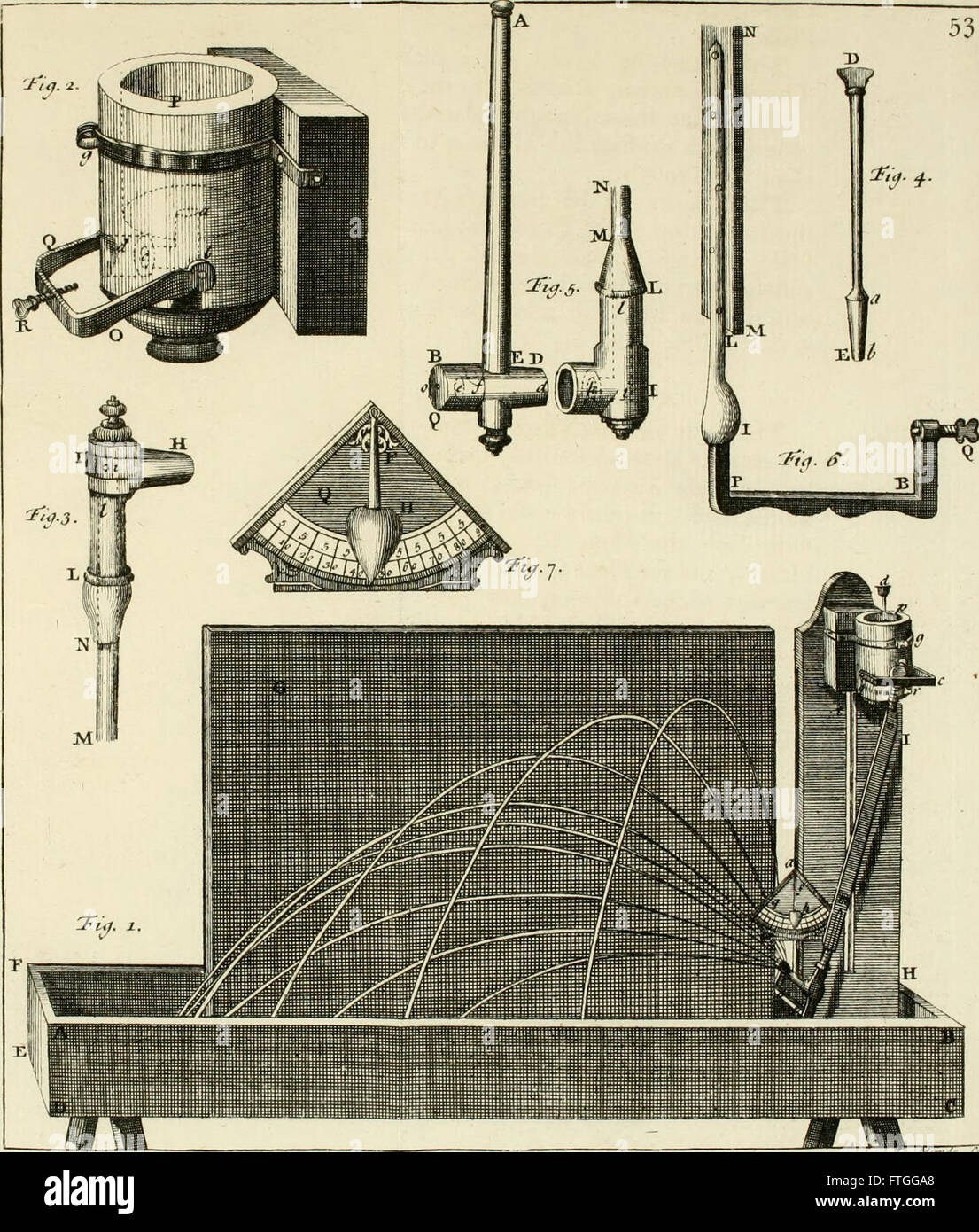 This 1747 work presents the principles of natural philosophy as ...