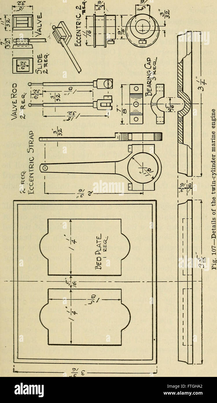 A 1919 guide on model making, detailing workshop practices, design, and ...
