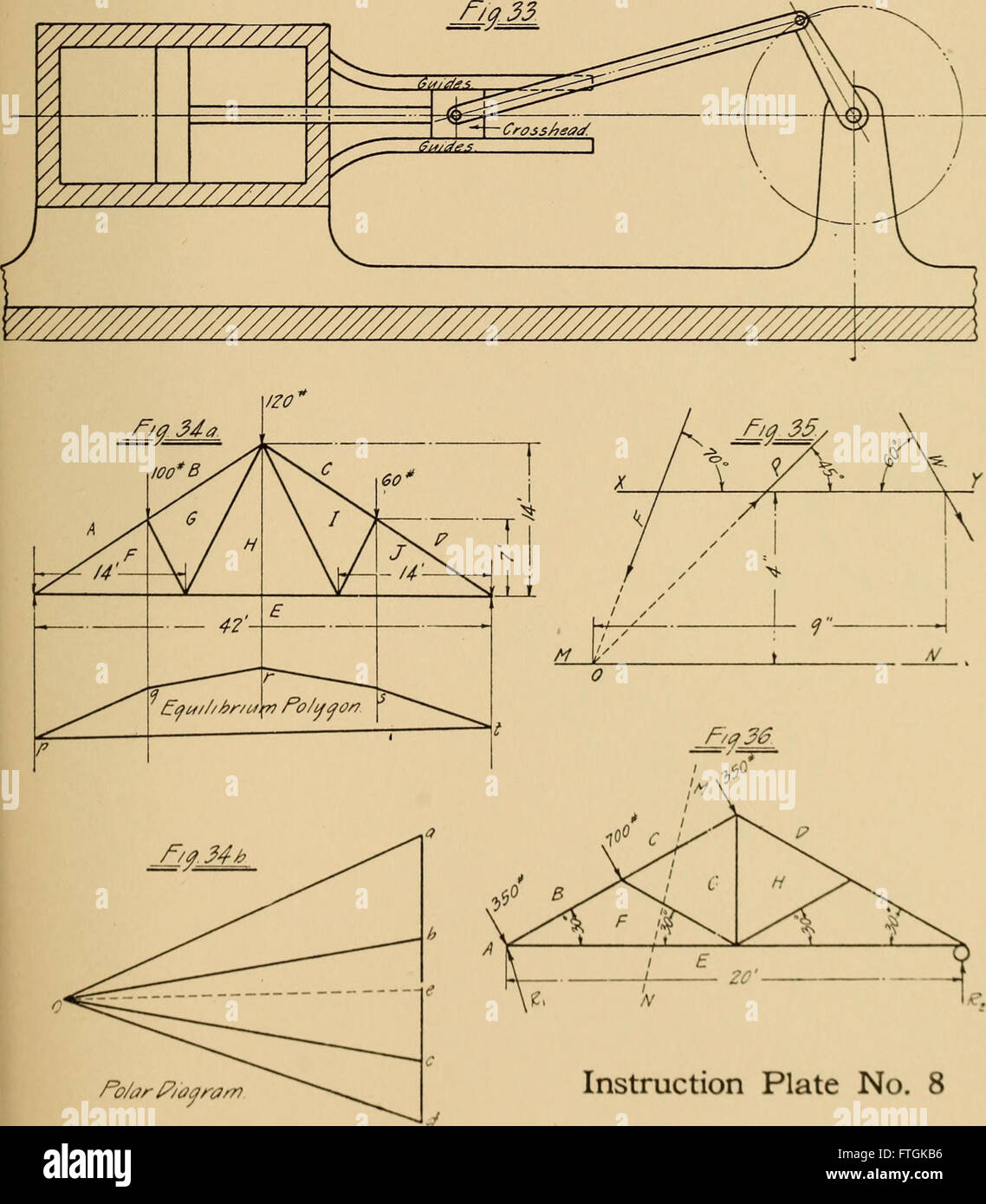 This 1909 work provides foundational knowledge on mechanical drawing ...