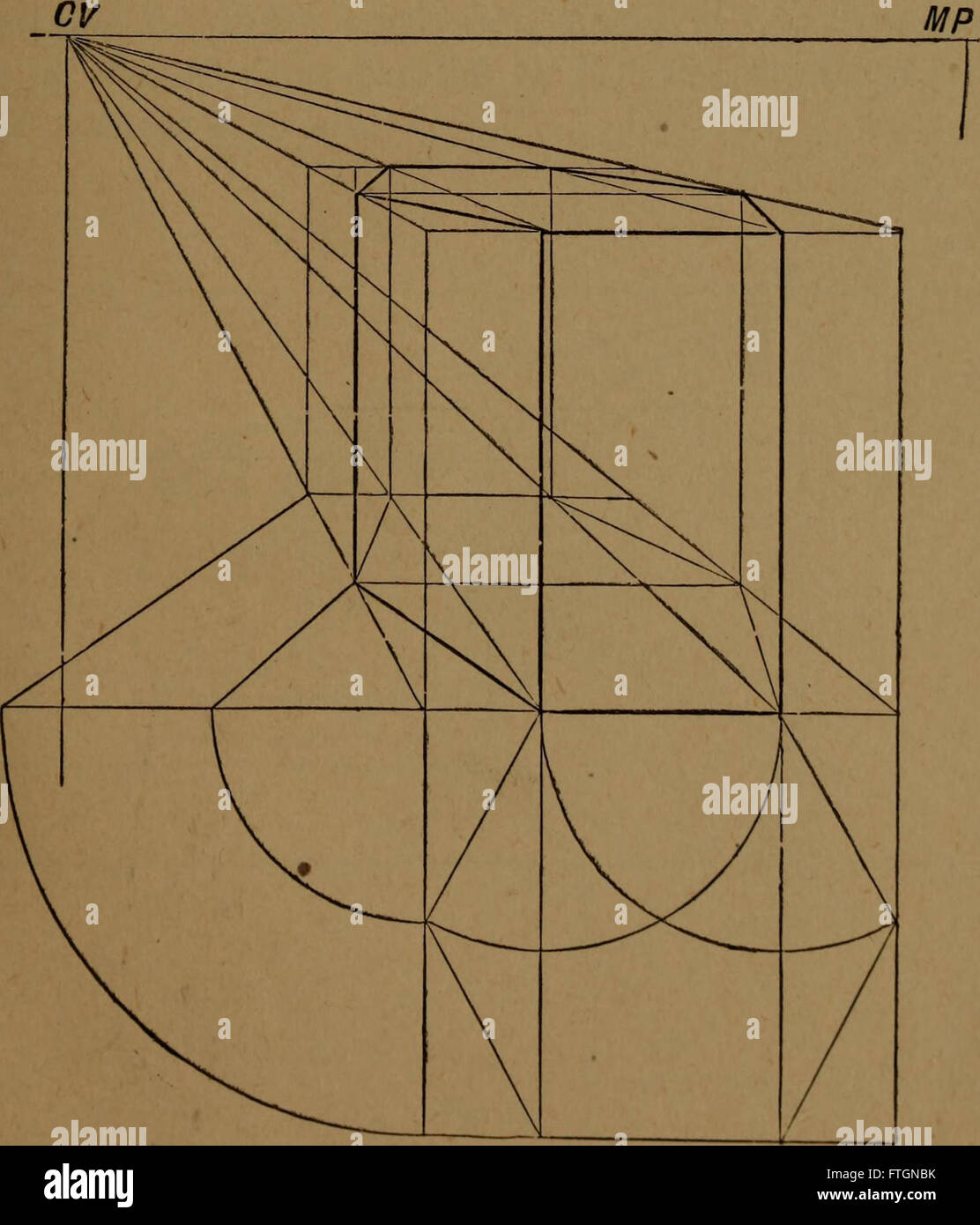 Instructional methodology hi-res stock photography and images - Alamy