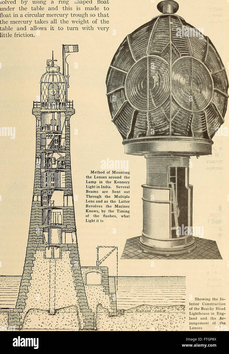 'Popular Electricity Magazine in Plain English' (1913) simplifies the ...