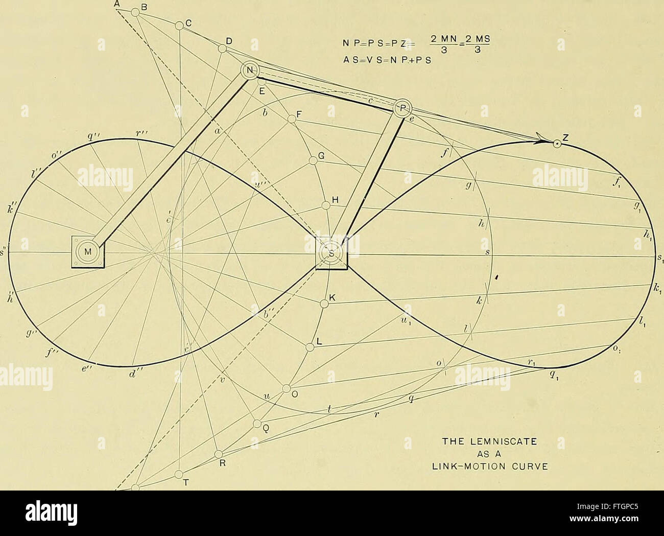 *Practical Engineering Drawing and Third Angle Projection* (1897) is a ...