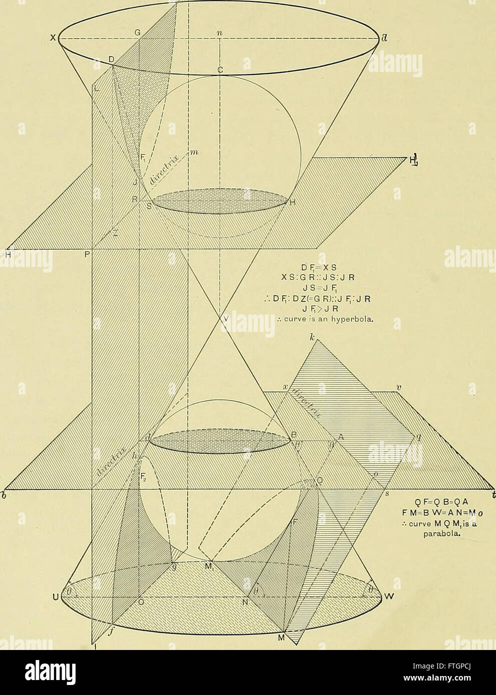 This guide on practical engineering drawing and third angle projection ...