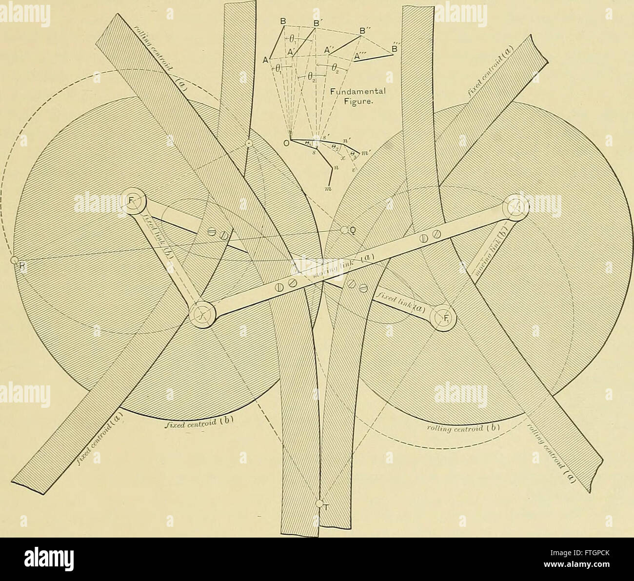 This 1897 guide to practical engineering drawing covers the principles ...