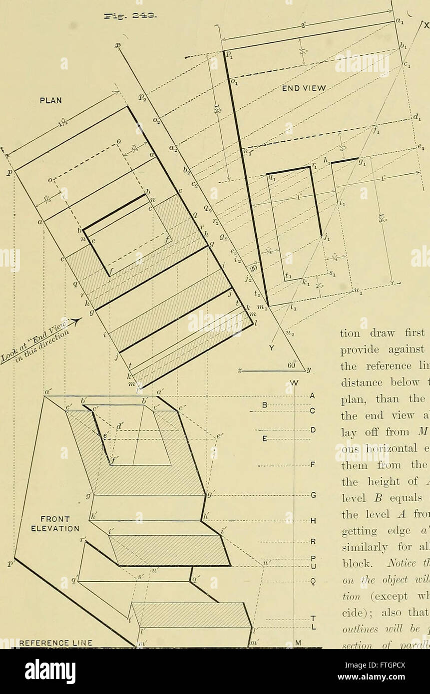 A 1897 guide on engineering drawing, focusing on third-angle projection ...