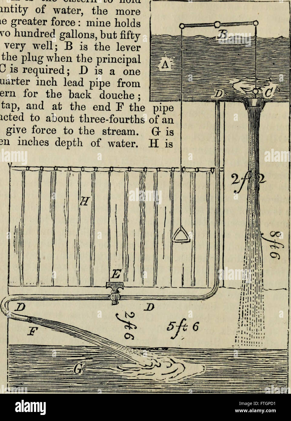 This 1864 guide on hydropathy offers practical advice on the use of ...