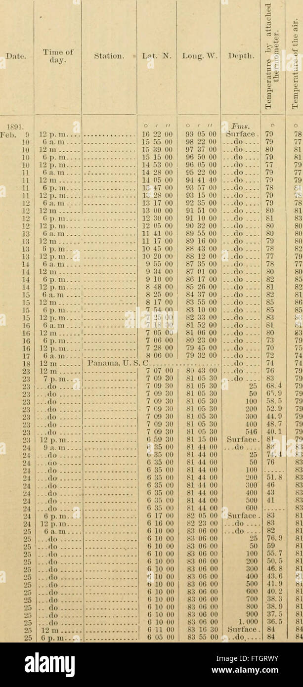 This 1889 report from the U.S. Commission of Fish and Fisheries ...