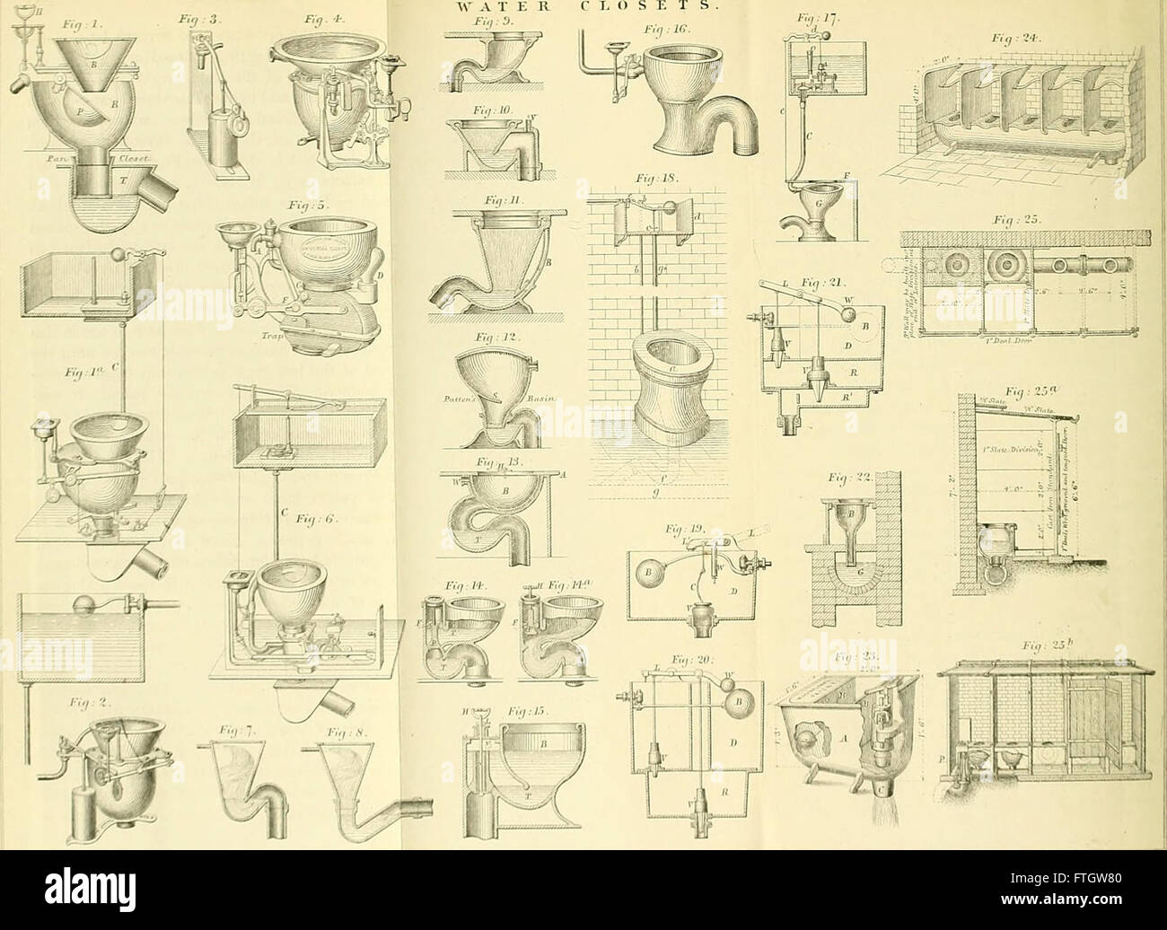 'Sanitary Engineering' (1878) is a practical guide for the construction ...