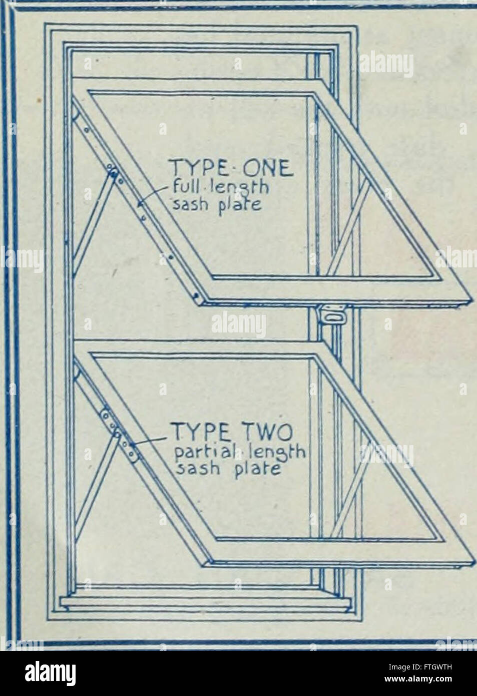 Architect and engineer (1920 Stock Photo - Alamy