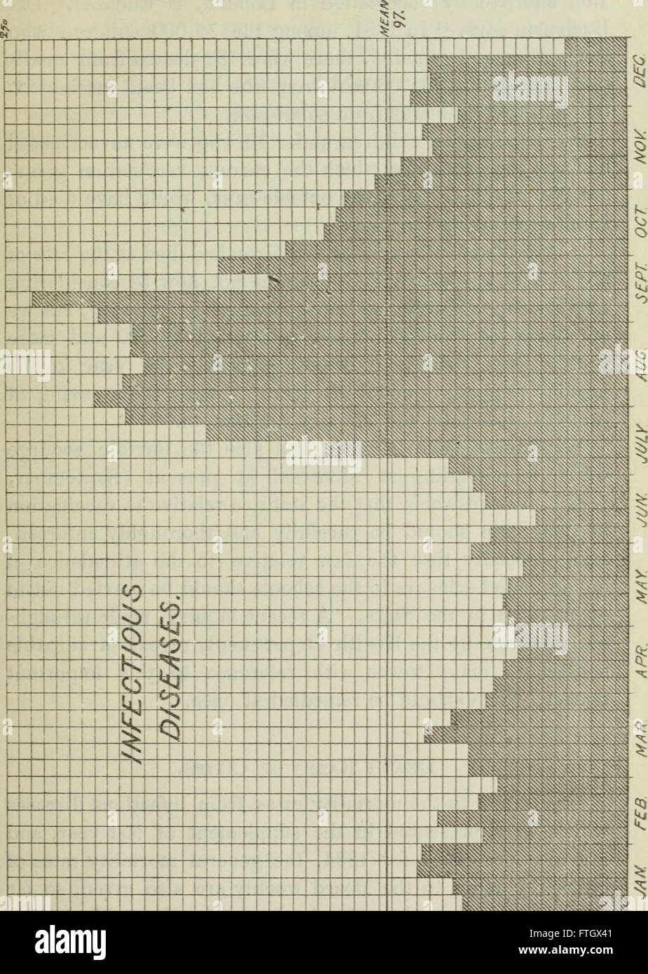 The 1884 report from Massachusetts' State Board of Health, including ...