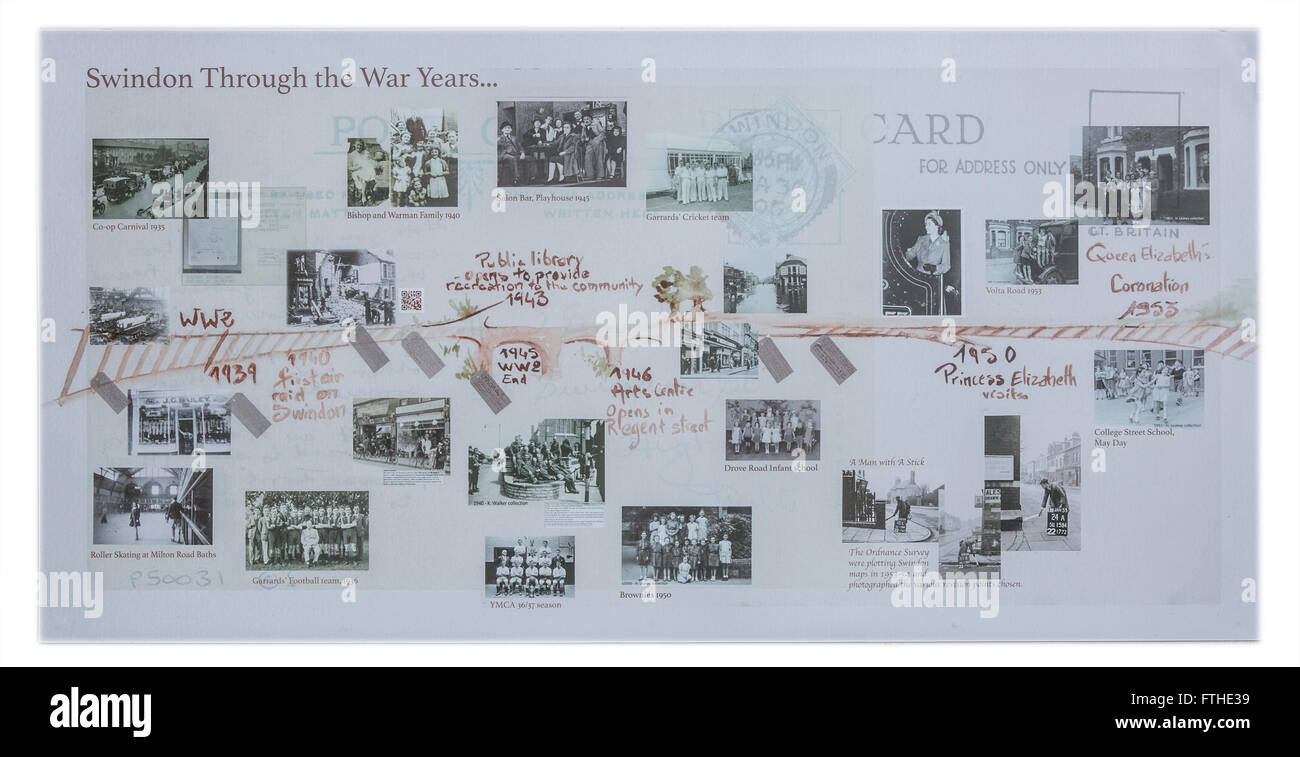 Creative History Timeline