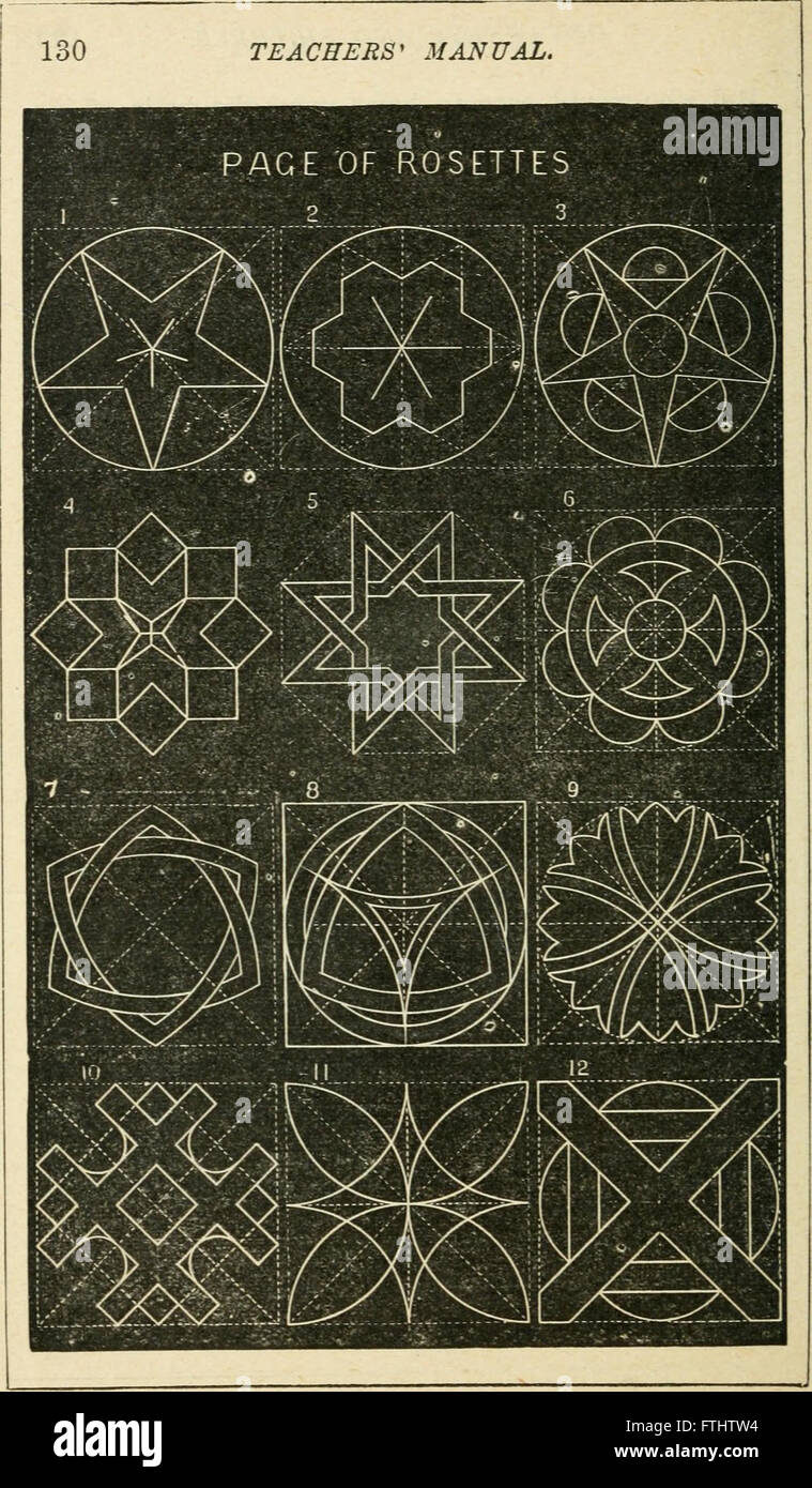 A 1876 manual providing guidelines for teaching freehand drawing to ...