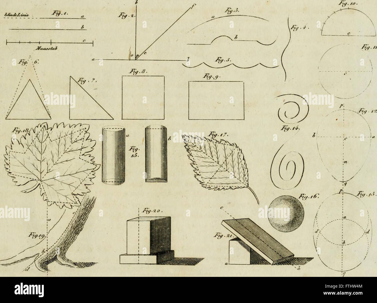 Theoretisch hi-res stock photography and images - Alamy