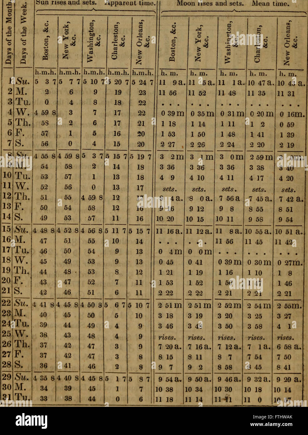 Year 1831 hi-res stock photography and images - Alamy