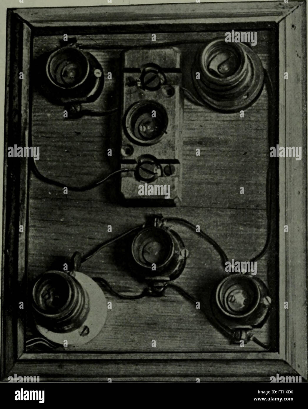 The American Annual of Photography (1919) covers the major advancements ...