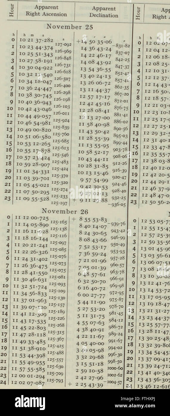 Page of an ephemeris hi-res stock photography and images - Alamy