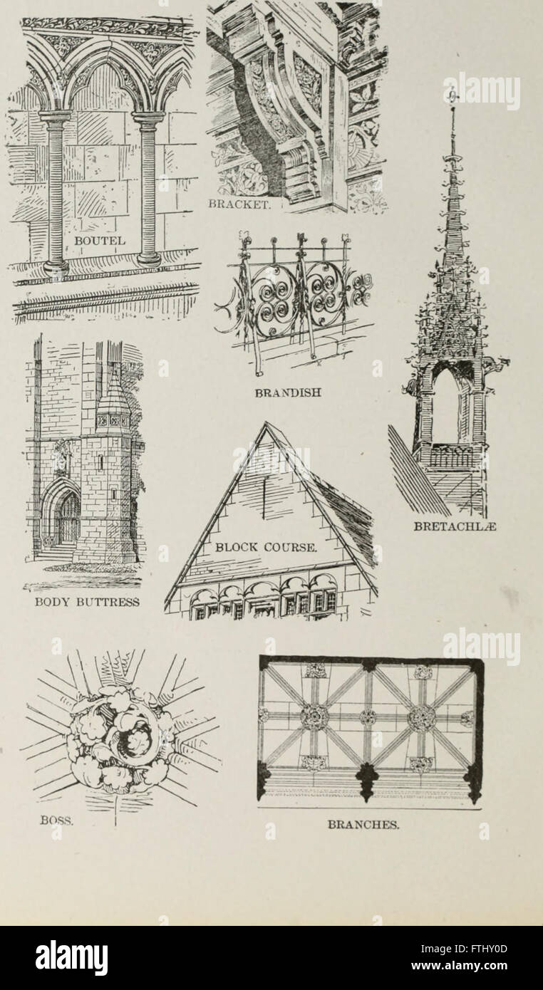This 1887 glossary offers a comprehensive list of architectural terms ...