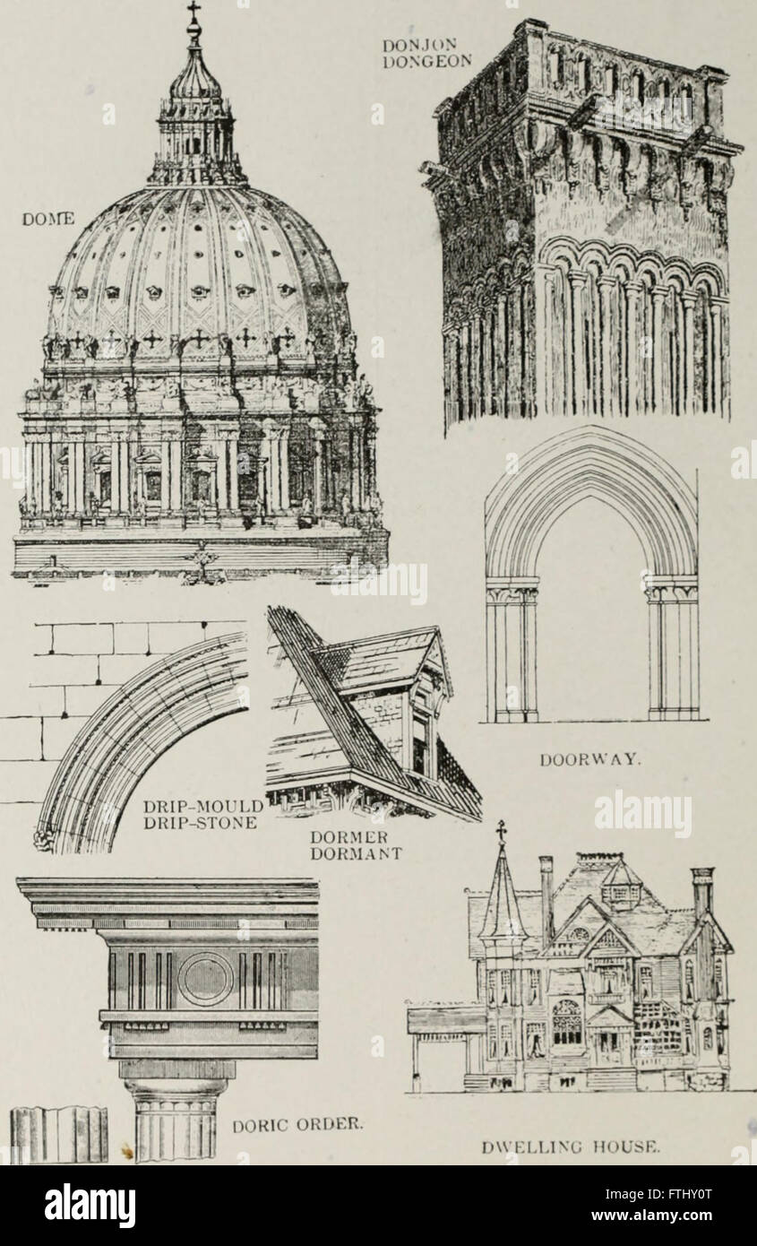 Architectural terminology hi-res stock photography and images - Alamy