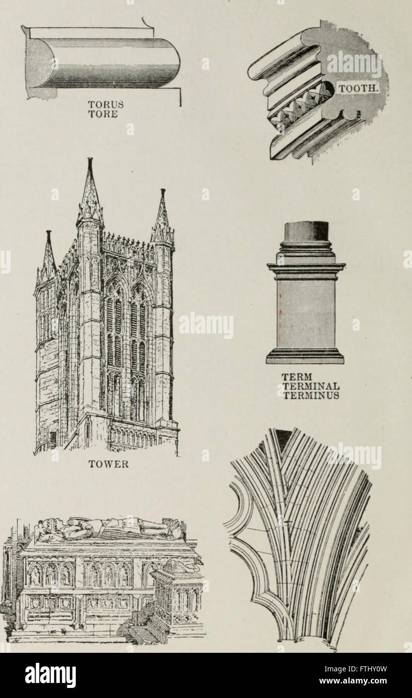 An 1887 glossary providing concise definitions of architectural terms ...