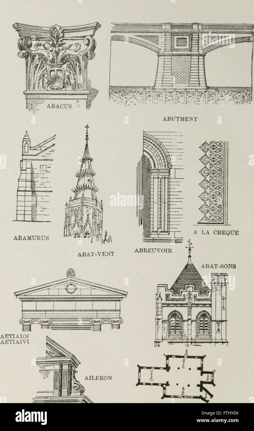 This 1887 glossary compiles architectural terms used in the practice of ...