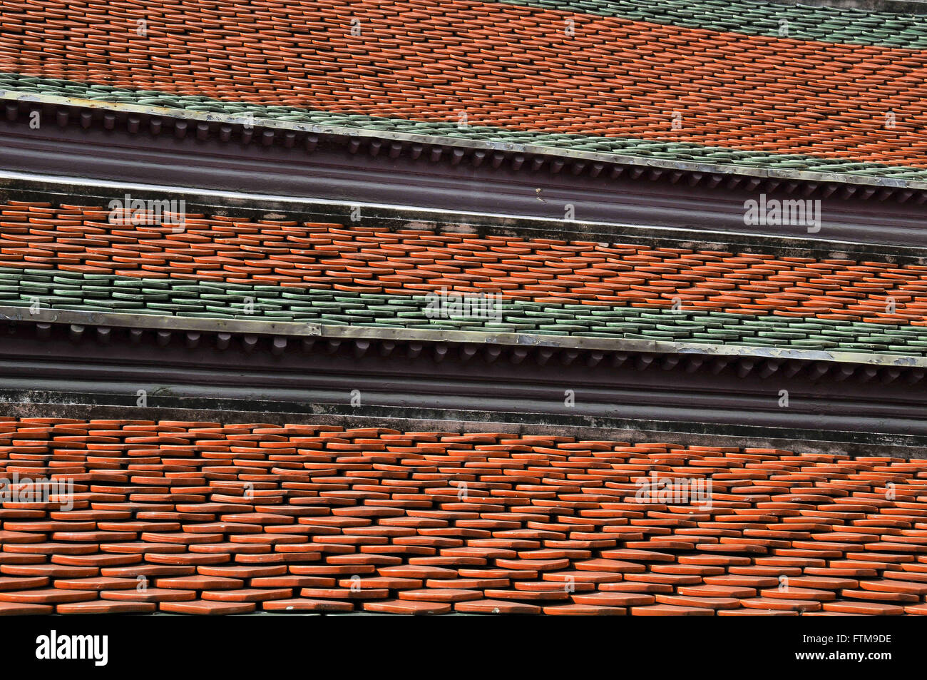 Details of the roof of the Grand Palace in Bangkok Stock Photo - Alamy