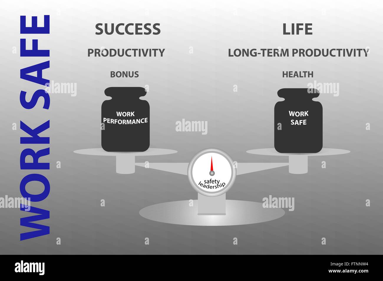 Weight showing a balanced ratio between performance and work safe Stock ...