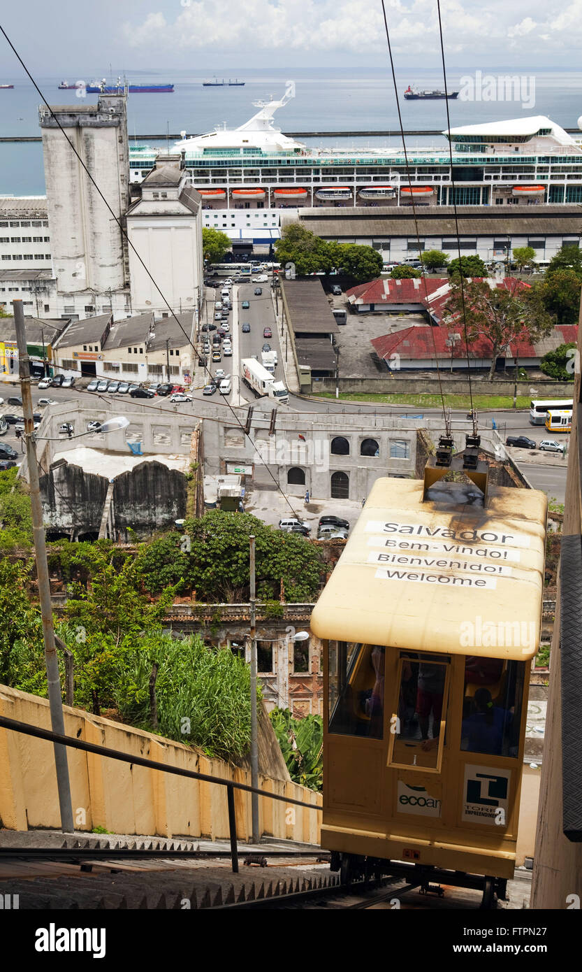 Inclined plane hi-res stock photography and images - Alamy