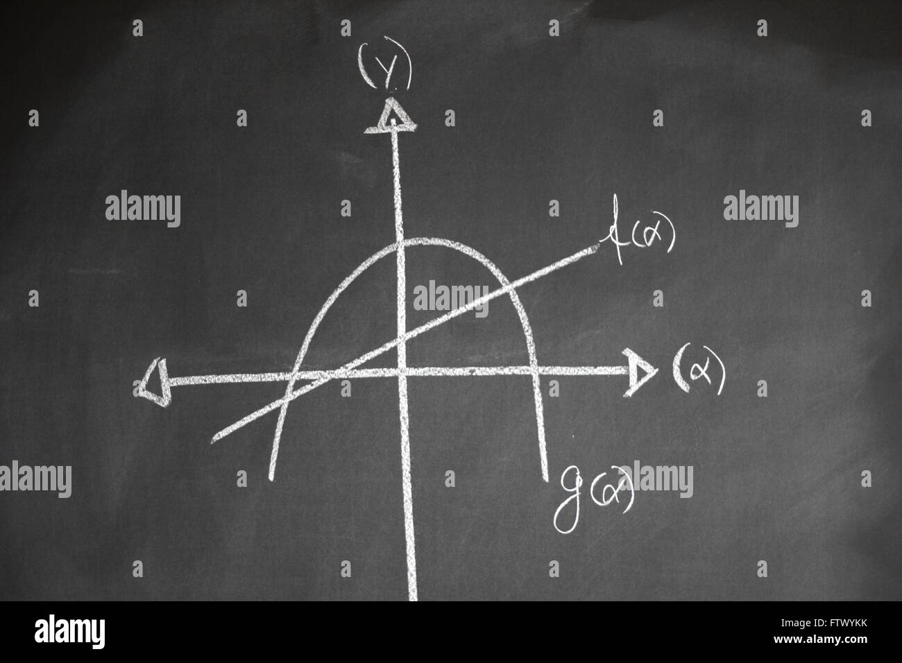 Studying mathematics on a blackboard Stock Photo - Alamy