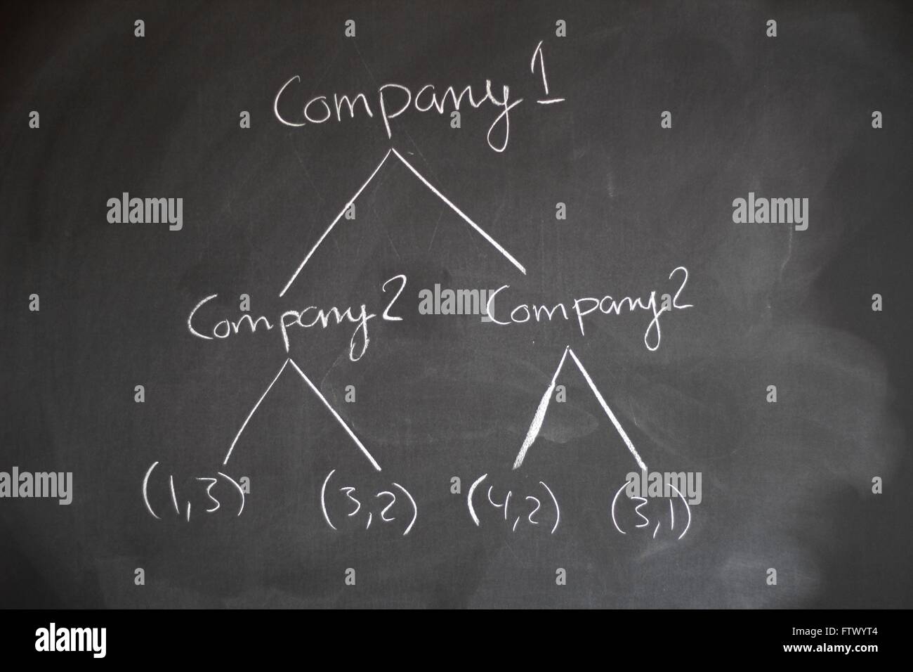 Studying mathematics on a blackboard Stock Photo - Alamy