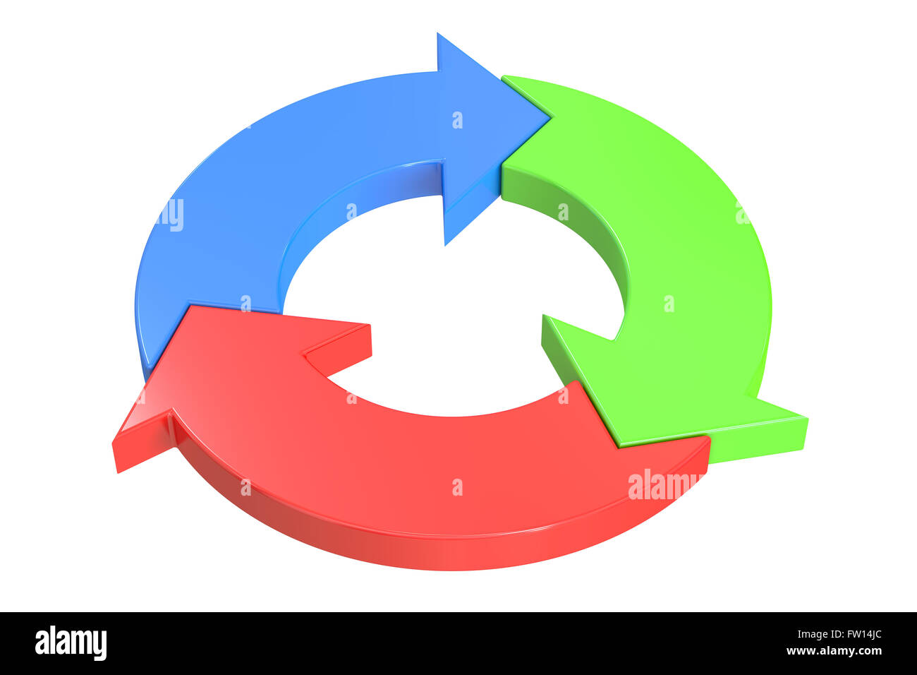 Ring diagram of three colored arrows, 3D rendering Stock Photo - Alamy