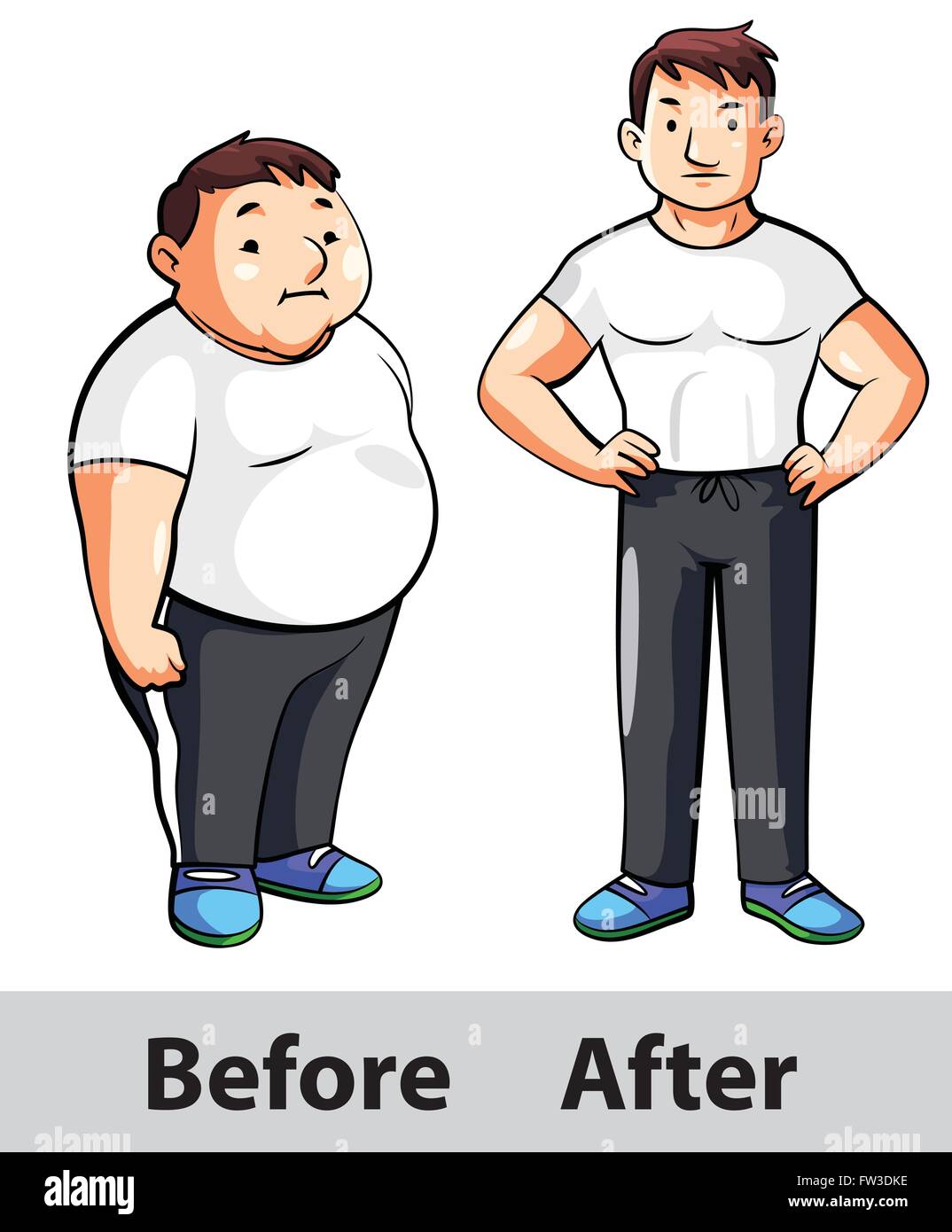 Weight Loss Before And After Cartoon Average Weight Loss 6 Months