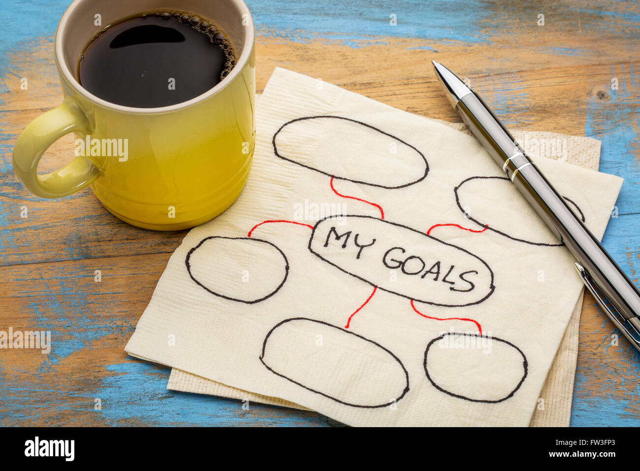 my goals - setting goals concept - blank flowchart sketched on a ...